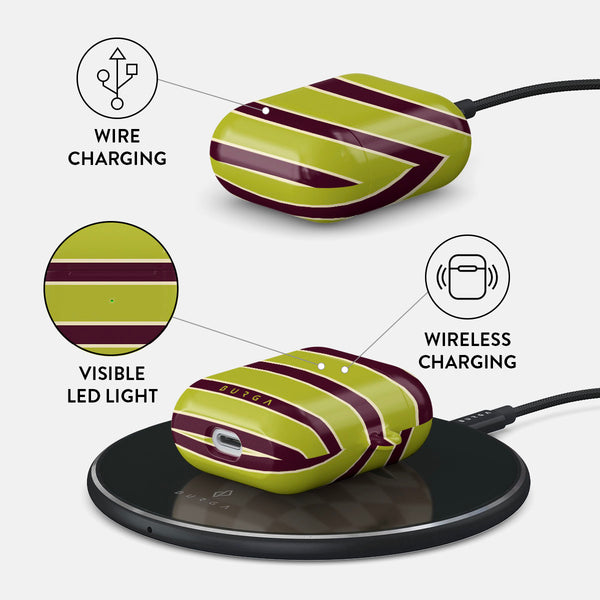 Overtime - Apple Airpod Case Cover | BURGA